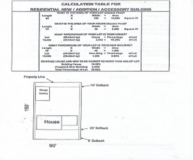BUILDING PERMIT ON-LINE APPLICATION - RESIDENTIAL | City of Grove Oklahoma
